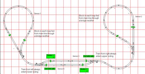 Reverse Loop Controller