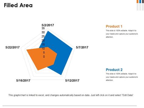 Filled Area Ppt Powerpoint Presentation File Maker