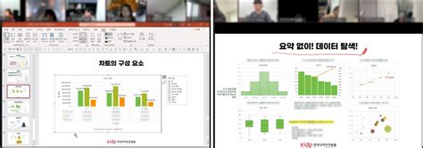 [한국디자인진흥원 빅데이터교육] 데이터시각화 교육으로 디자이너 경쟁력 up ai가 쉬워진다 디지털 프리스쿨 pre