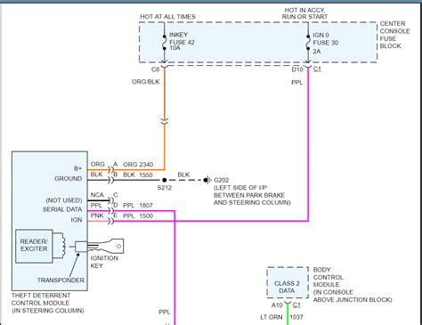 Ignition Switch Wiring Passlock Bypass Diagram Passlock Wiring Diagram — Ricks Free Auto Repair