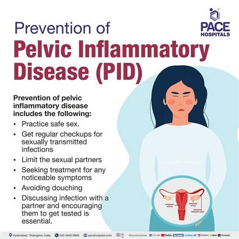 Pelvic Inflammatory Disease Treatment Naturally