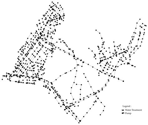 Optimization Of Chlorine Injection Schedule In Water Distribution Networks Using Water Age And