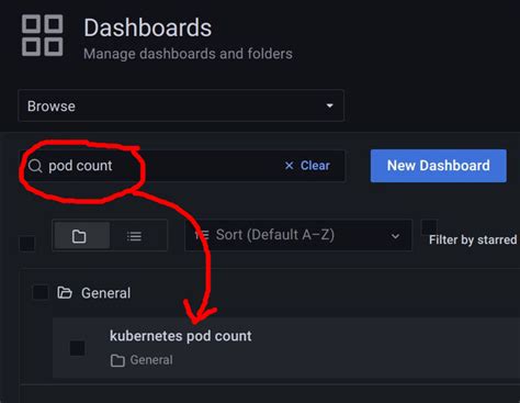 Prometheus Adding A Grafana Dashboard Using A ConfigMap Fabian Lee Software Engineer