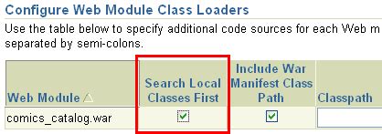 Grails On Oracle For Java Developers