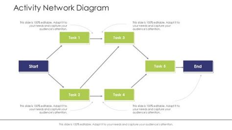 Activity Network Diagram Powerpoint Templates Slides And Graphics
