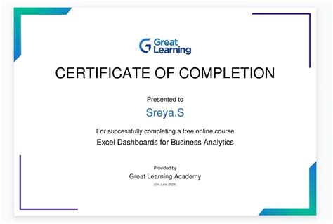 Sreya S On Linkedin Excel Dataanalysis Businessanalysis