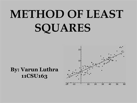Least Square Method Ppt