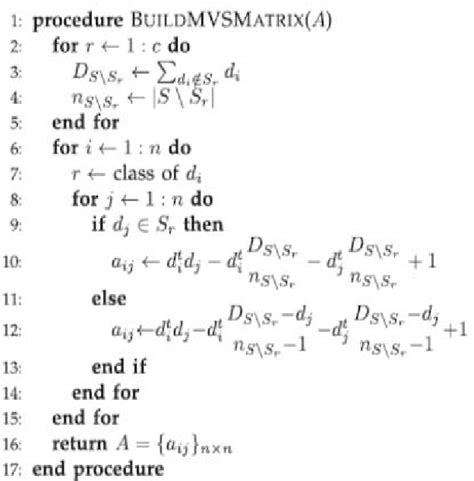 figure 2 from incremental mvs based clustering method for similarity