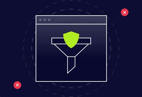 Dns Hijacking How To Detect And Prevent It Nordlayer