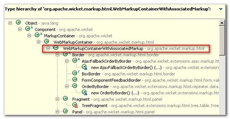 How To View Java Class Hierarchy In Eclipse Ide