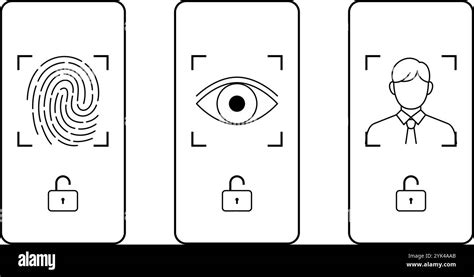Biometric Security Set Of Fingerprint Iris And Face Recognition