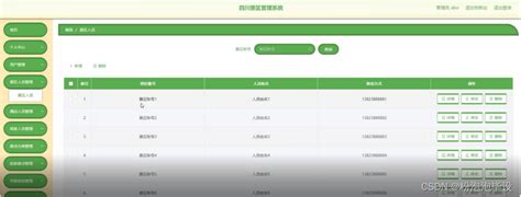 附源码 Python计算机毕业设计django四川景区管理系统django旅游用户分类管理 Csdn博客