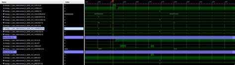 axi interface with ddr4 mig doesn t complete full bursts