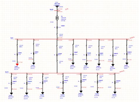 Perform Power System Analysis Using Pscad Emtdc And Etap Software By Kashifaziz86 Fiverr