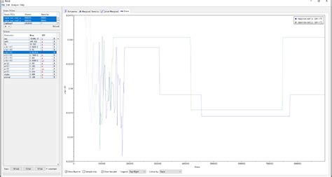 mpi mrbayes incongruence issue · issue 146 · nbisweden mrbayes