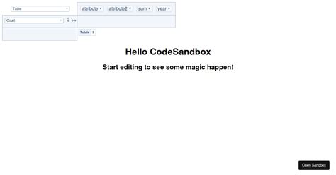 React Pivottable Examples CodeSandbox