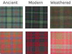 Clan Ross Association Of Nz Origins