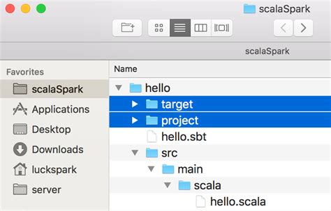 Spark Tutorial — Hello World This Tutorial Will Guide You To Write