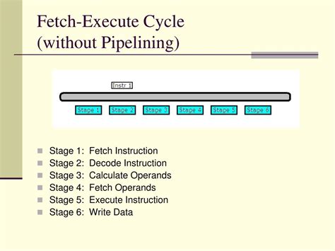 Ppt Processor Structure And Operations Of An Accumulator Machine