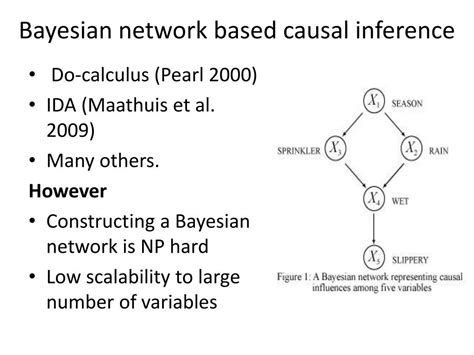 Ppt Mining Causal Association Rules Powerpoint Presentation Free Download Id2516094