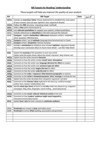 Target Sheet Teaching Resources