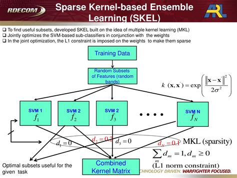 Ppt Generalized Optimal Kernel Based Ensemble Learning For Hs Classification Problems