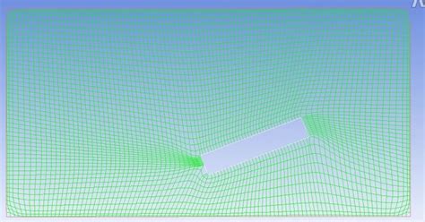 Mesh Created For The Analysis Download Scientific Diagram