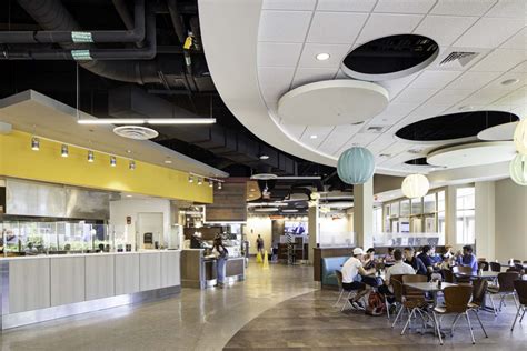 Alabama University Restaurants At Jessie Ramirez Blog