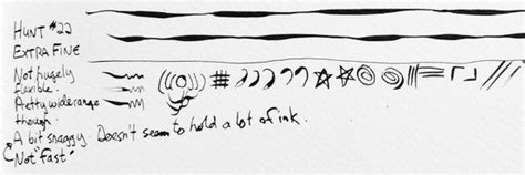 Testing A Bunch Of Pen Nibs Beepily