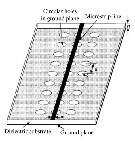 Ebg Structures A 3 D Ebg A Woodpile Dielectric Structure B 2 D Download Scientific