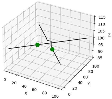 A Blockchain Powered Traffic Management System For Unmanned Aerial Vehicles