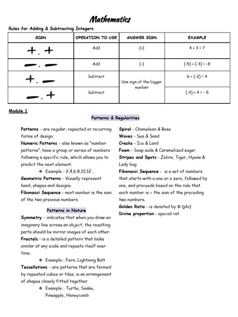 Reviewer Math Pdf Set Mathematics Pattern