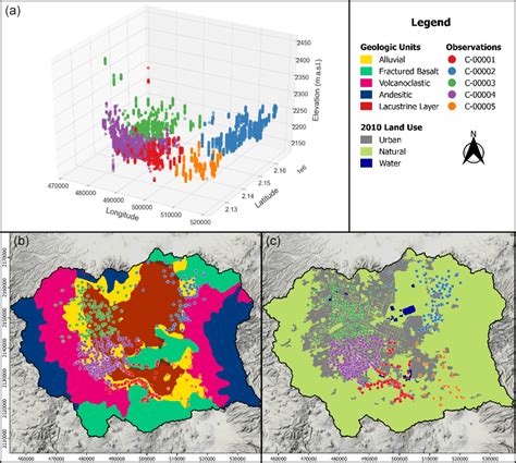 A A 3 Dimensional Visualization Of The Five Clusters Of Observations
