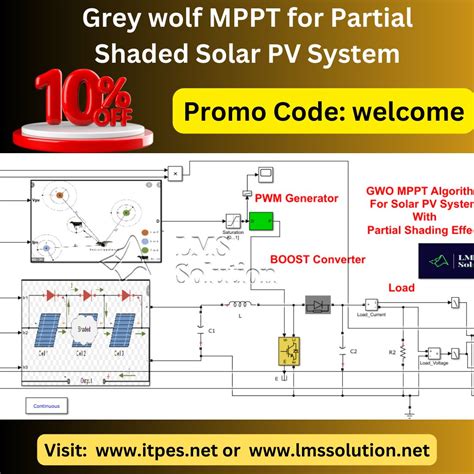 Lms Solution On Linkedin Mppt Partialshading Solarpv Pso