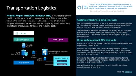 Azure Database For Postgresql Top Use Casespptx