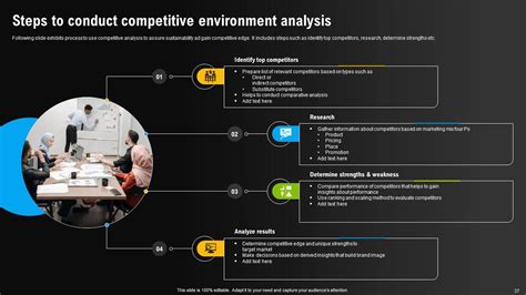 Top Making Decision PowerPoint Presentation Templates In