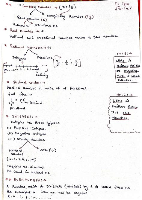 SOLUTION Number System Notes Class Studypool