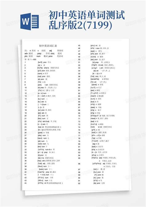 初中英语单词测试乱序版2 7199 Word模板下载 编号lzmywopr 熊猫办公 初中英语单词测试乱序版2 7199 Word模板下载 编号lzmywopr 熊猫办公