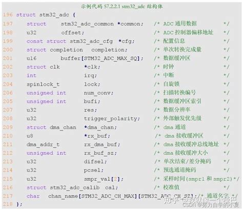 正点原子嵌入式linux驱动开发——linux Adc驱动 知乎 正点原子嵌入式linux驱动开发——linux Adc驱动 知乎