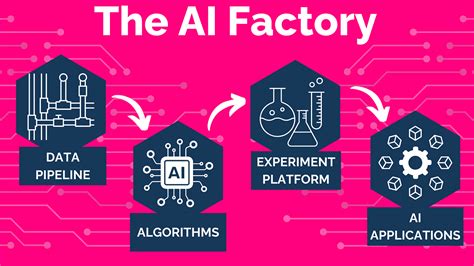 Building Ai Systems With Atomic Agents Reducing Costs And Boosting Efficiency By Younes