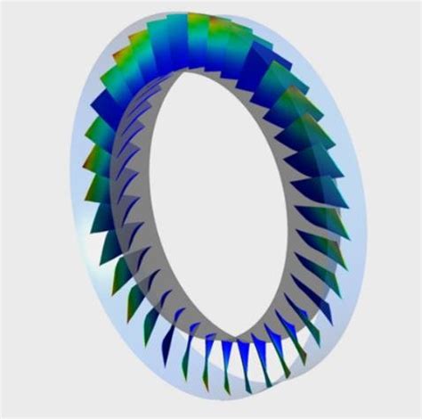 Geometry Of Rotor Stage In Consideration Figure 3 Single Airflow