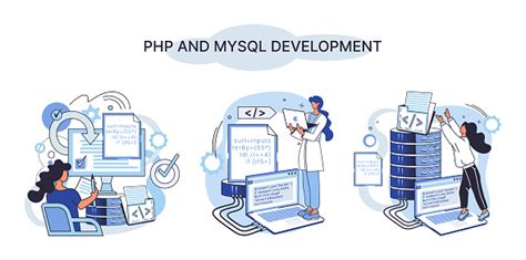 Php And Mysql Development Software Website Developer Programmer Service Programming Language