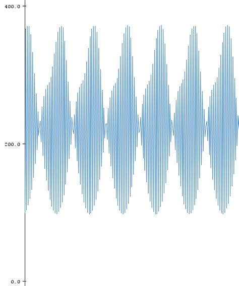 Wassersensor Aus Transistoren Schwingt Deutsch Arduino Forum Wassersensor Aus Transistoren Schwingt Deutsch Arduino Forum