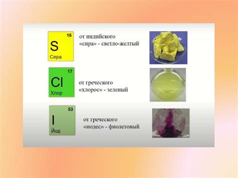 Химические элементы Простые и сложные вещества презентация онлайн