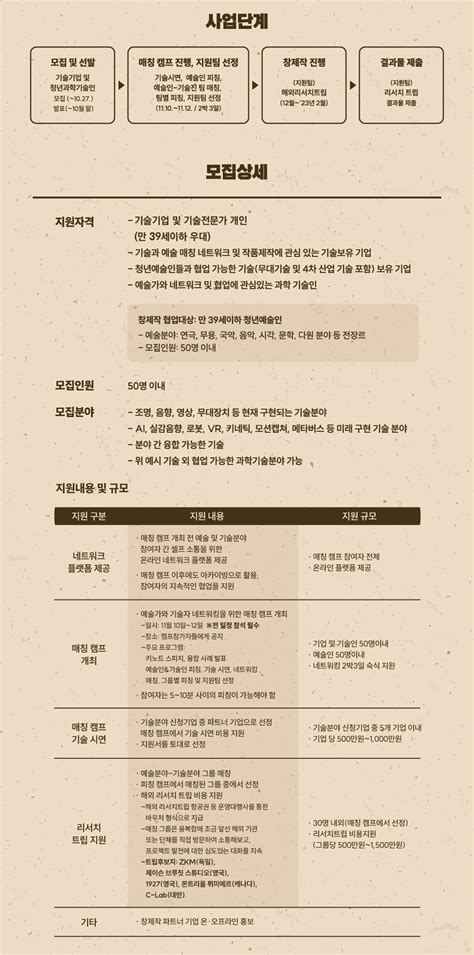 2022년 아르코무대예술아카데미 제1회 Ape에이프캠프기술전문가참가안내