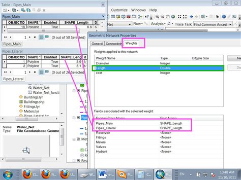 Classification Scheme For Displaying Features Esri Community