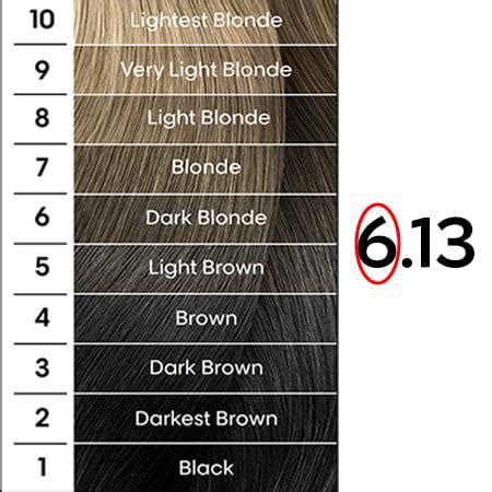 Loreal Hair Color Chart Numbers Loreal Professionnel Majirel