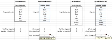 managing the hyflex scheduling activity using excel dynamic arrays