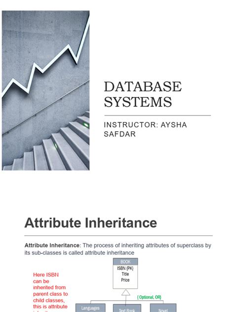 Lecture Uml To Relations Pdf Inheritance Object Oriented