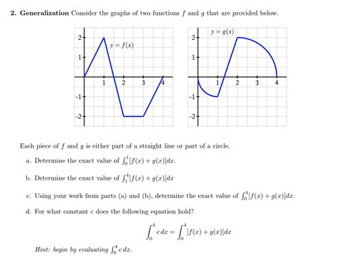 solved 2 generalization consider the graphs of two